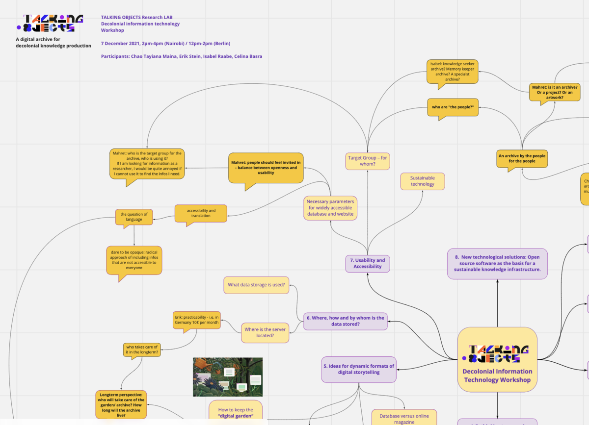 Decolonial information technology workshop | Talking Objects Lab