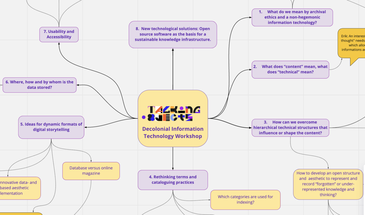Decolonial information technology workshop | Talking Objects Lab